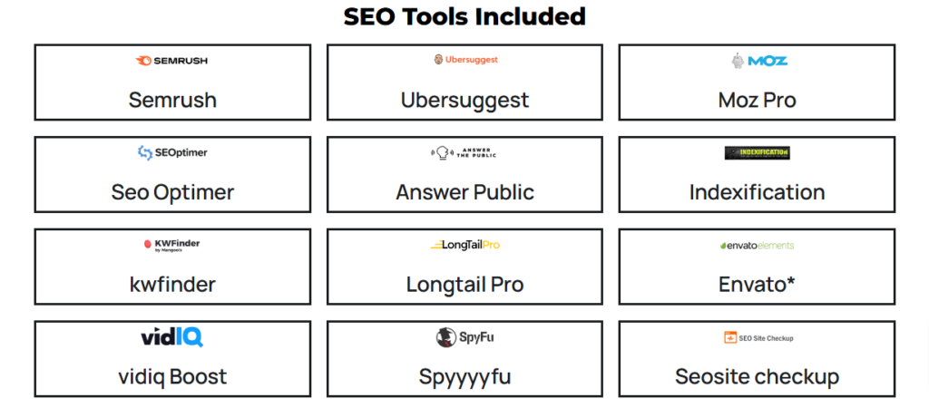Premium Tools Bundle- 1 Year Validity - Desi Bundle- India’s #1 Group Buy Tools